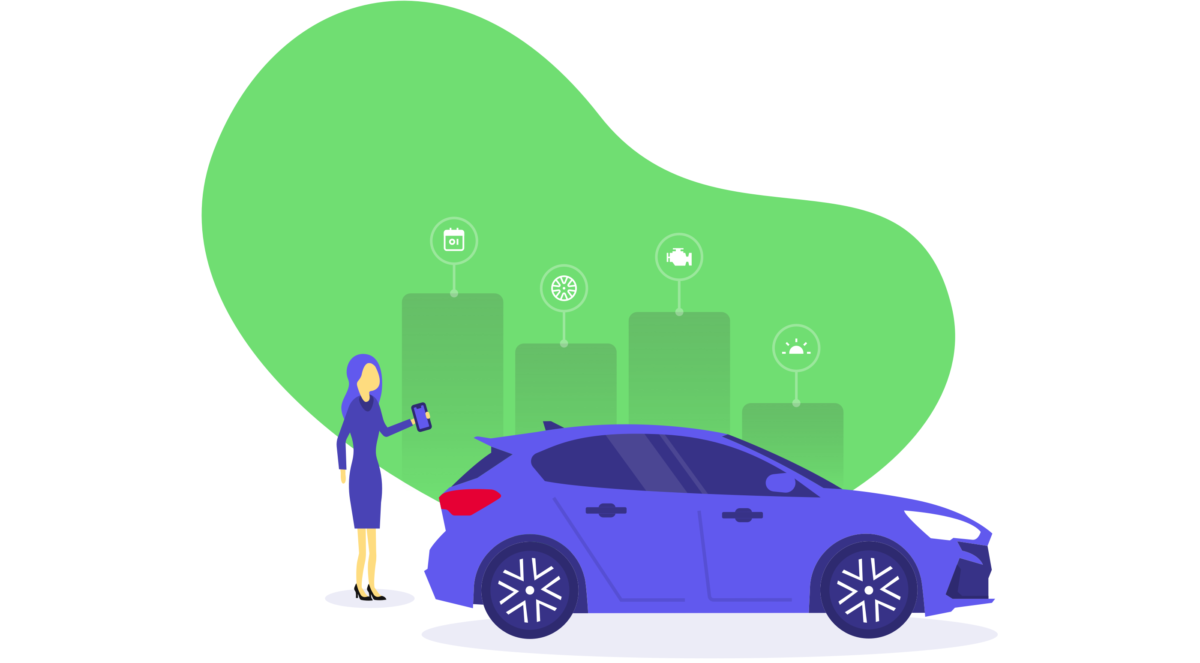 Automotive UX and UI design - Cap HPI - Lighthouse London