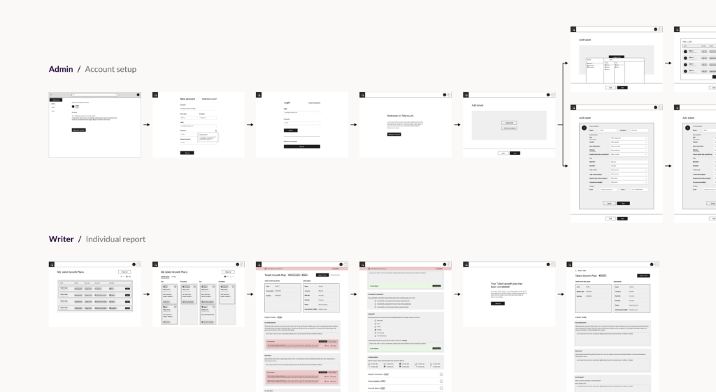 AI SaaS Tool Ellpha - Lighthouse London